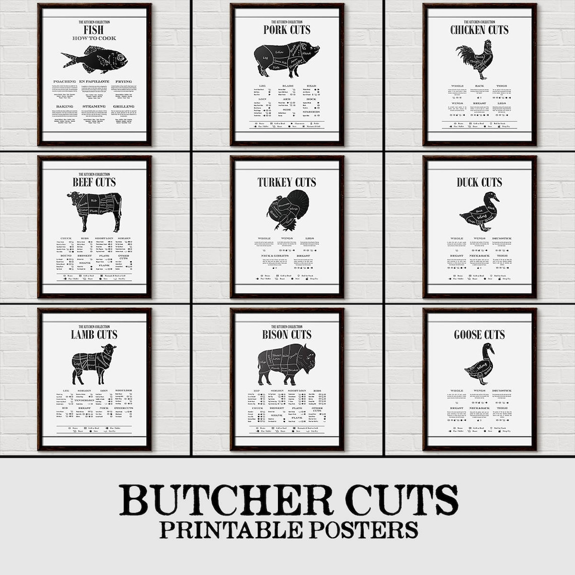 Butcher Diagram Pork Chart Butchers Print Butcher Pig - Etsy