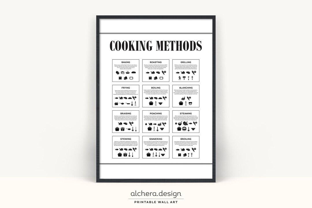 Cooking Methods, Cooking Gifts, Cooking Poster, Cooking Prints, Cooking ...