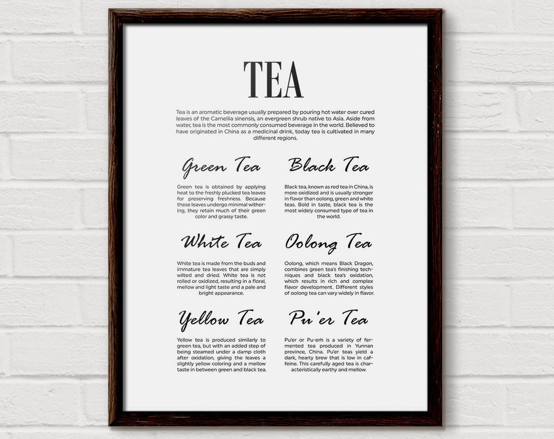 Tea Kitchen Decor, Tea Home Decor, Tea Art, Tea Print, Tea Decor, Tea ...