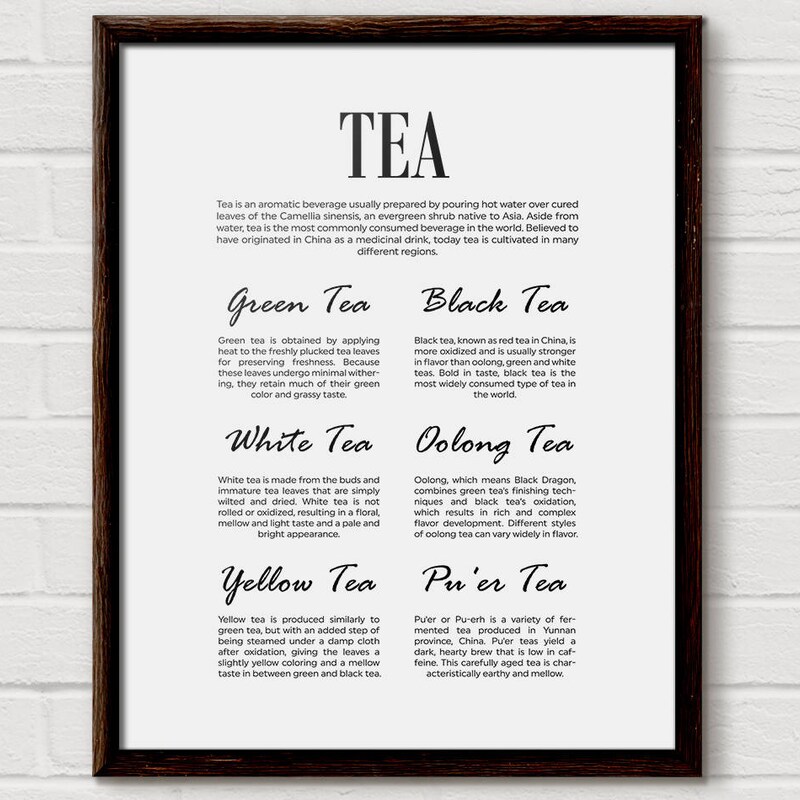 Tea Poster - Etsy