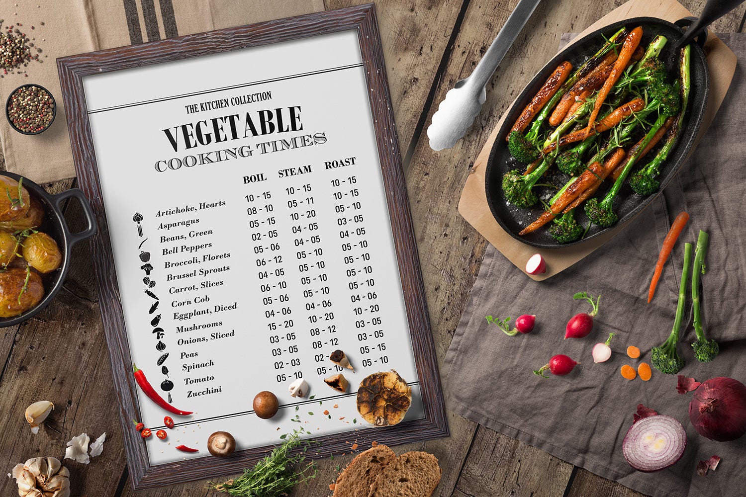 Healthy Recipes Vegetable Print Kitchen Chart Kitchen - Etsy
