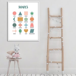 Teaching Shapes Chart, Geometric Shapes Poster, Minimal Shapes Print ...