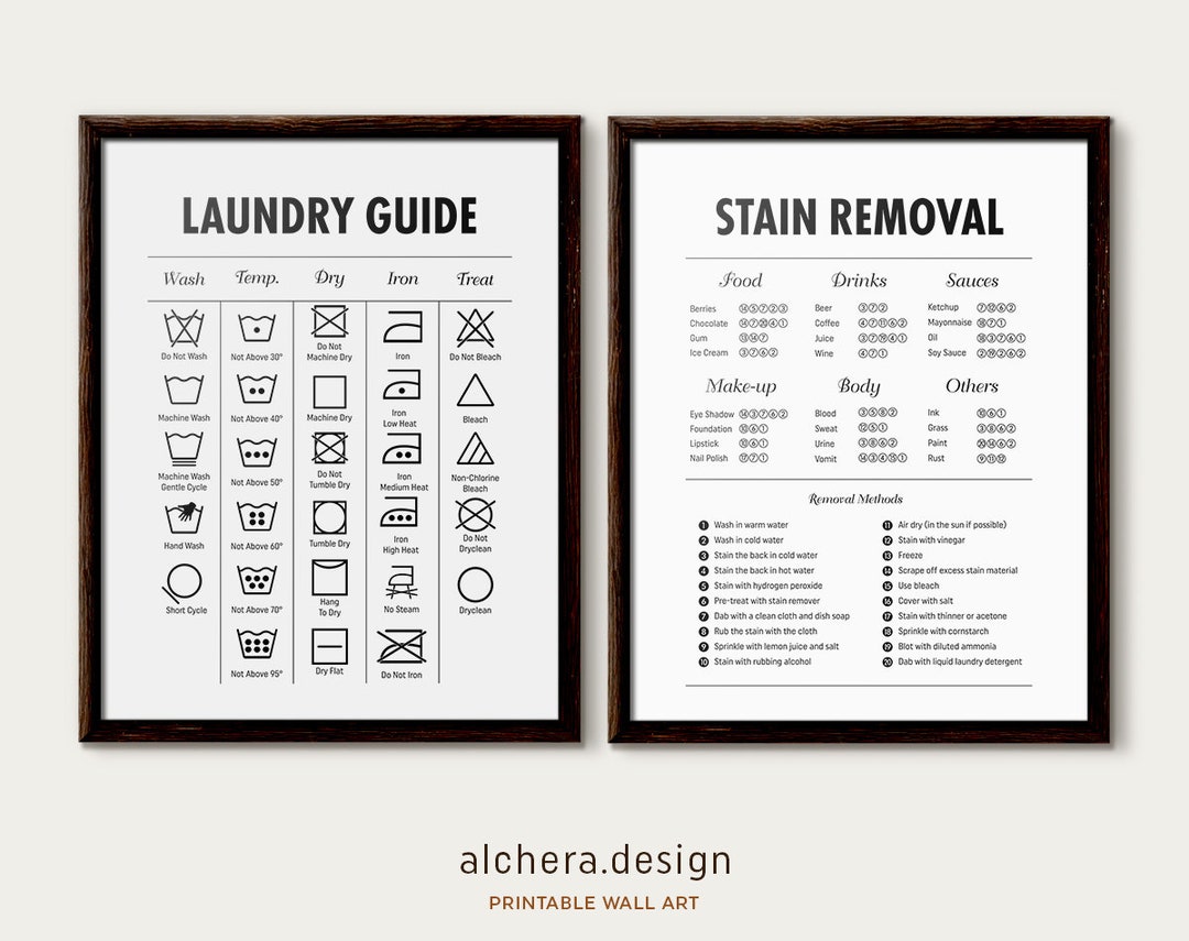 Laundry Room Sign Set, Symbols Guide, Stain Removal Chart (digital ...