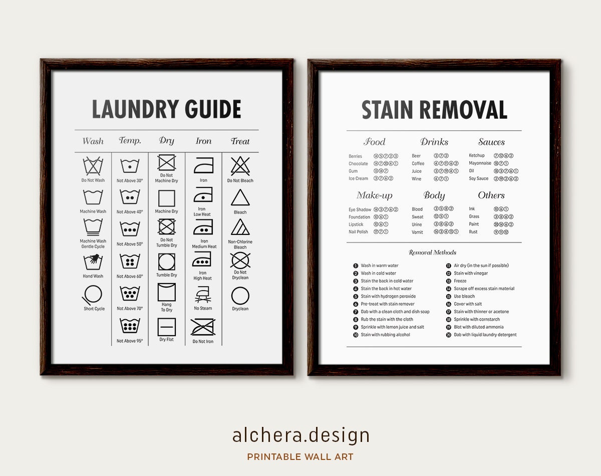 Printable Dish Machine Temp Log | ubicaciondepersonas.cdmx.gob.mx