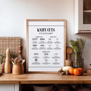 Culinary Knife Cuts Poster, Kitchen Wall Art (digital Download) - Etsy