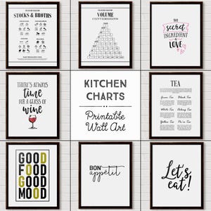 Culinary Knife Cuts Poster, Kitchen Wall Art (digital Download) - Etsy