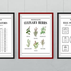 Kitchen Print, Kitchen Wall Art, Kitchen Decor, Cooking Chart, Kitchen ...