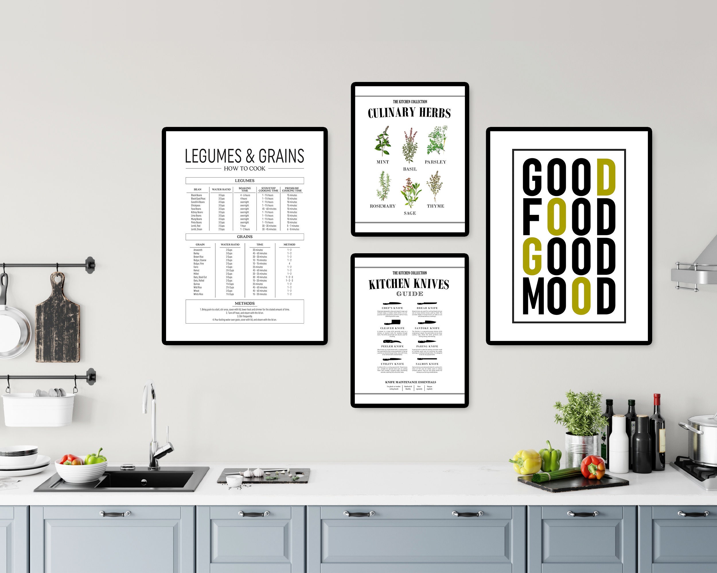 Kitchen Infographic Poster