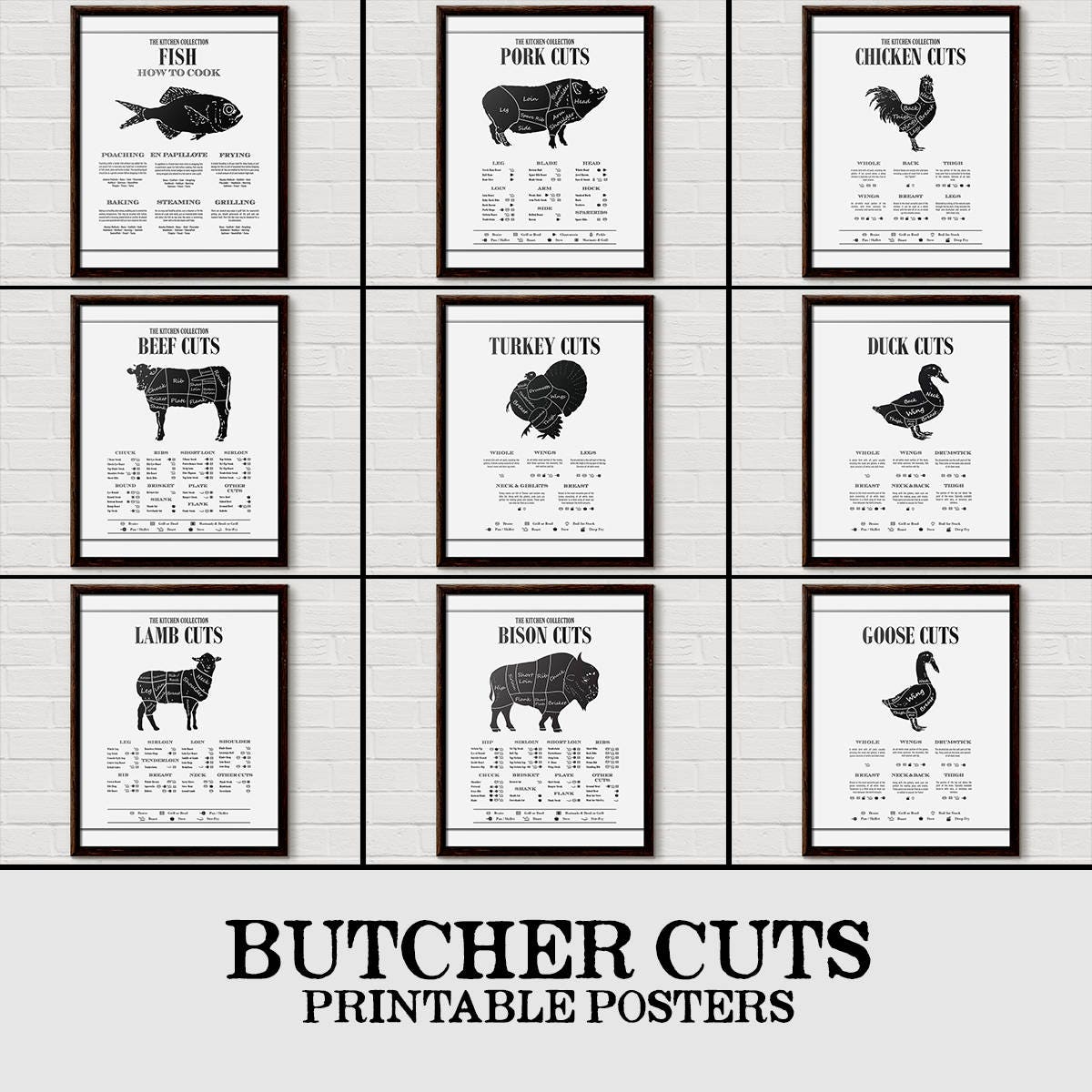 Butcher Theme Goose Cuts Digital Butcher Print Food | Etsy