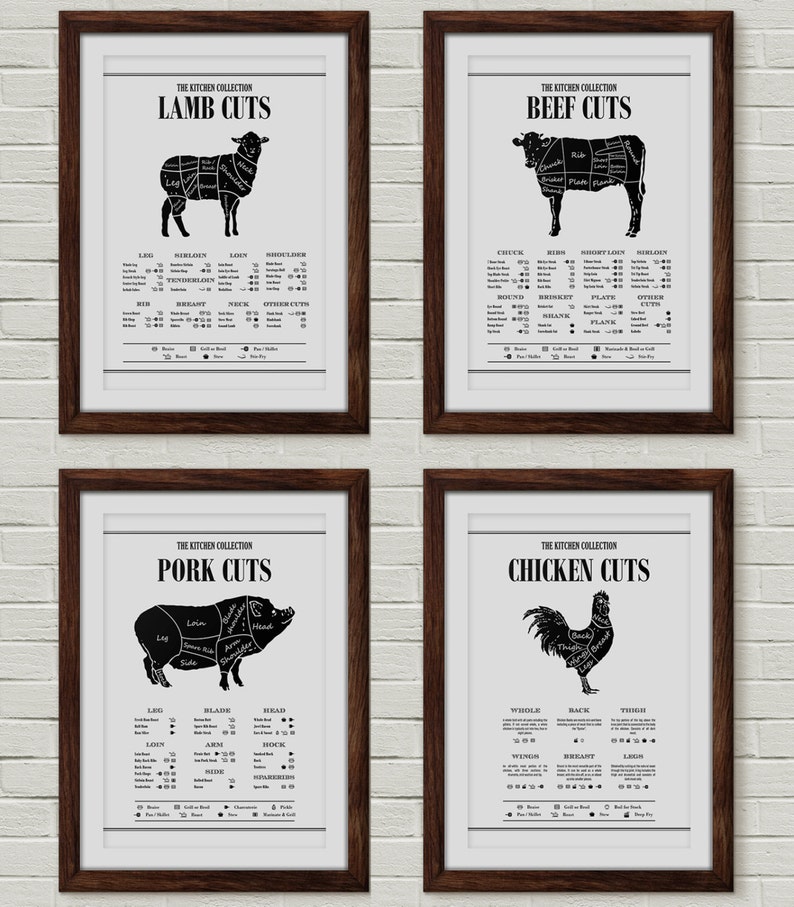 Cuts of Meat Lamb Cut Chart Cooking Chart Beef Cuts Poster - Etsy