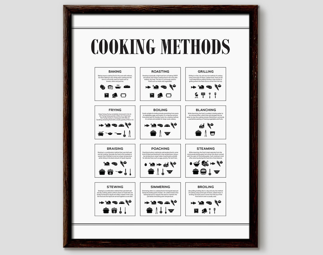 Cooking Methods Cooking Ts Cooking Poster Cooking Prints Cooking