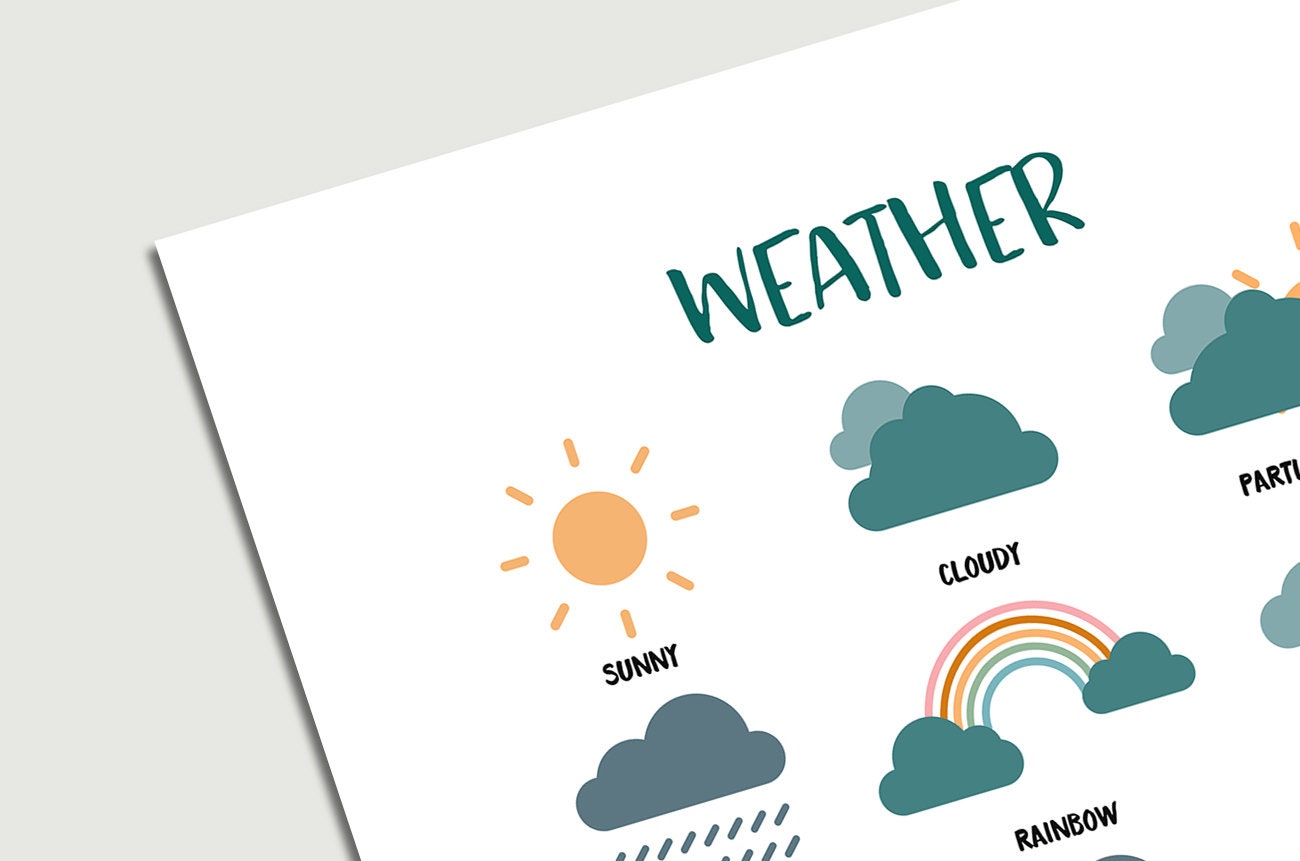 Educational Weather Chart Weather Homeschool Printable - Etsy