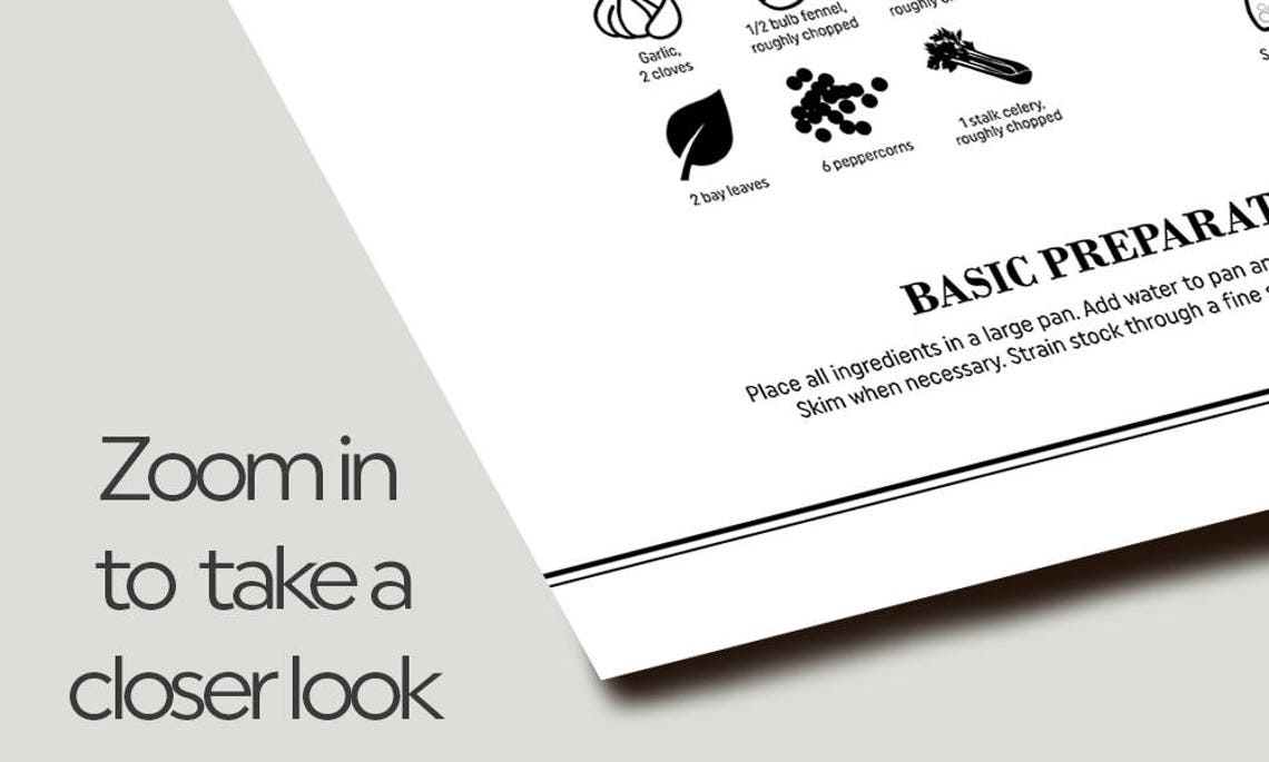 Digital Poster Kitchen Kitchen Decor Kitchen Art Recipe - Etsy