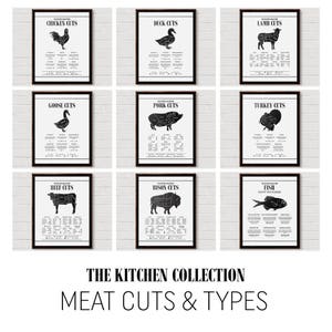 Digital Poster Kitchen, Kitchen Decor, Kitchen Art, Recipe Printable ...