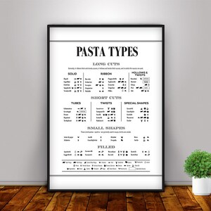Pasta Print Kitchen Art Pasta Guide Italian Pasta Types of - Etsy