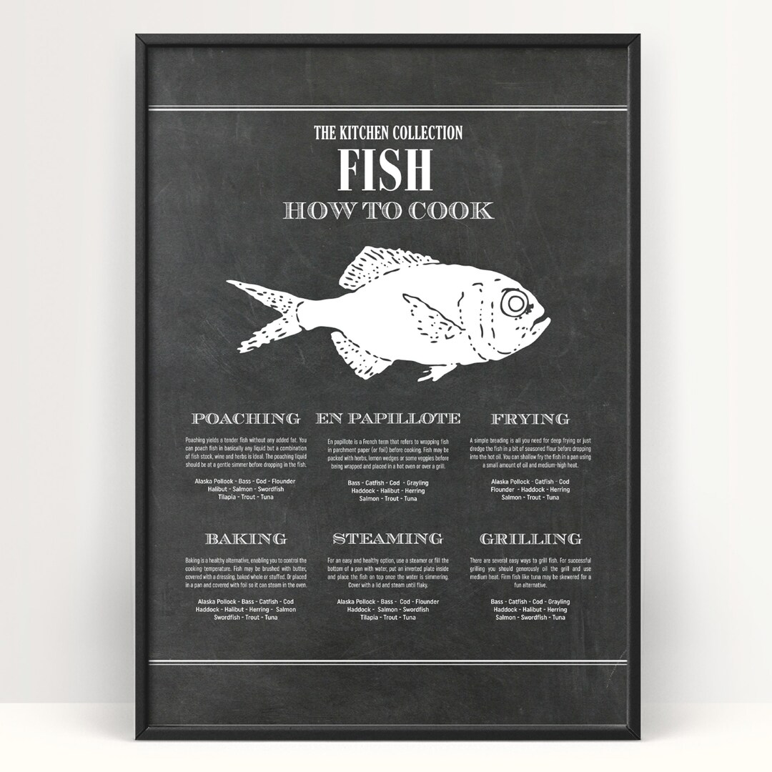 Fish Wall Art, Fish Gifts, Fish Diagram, Fish Wall Print, Printable ...