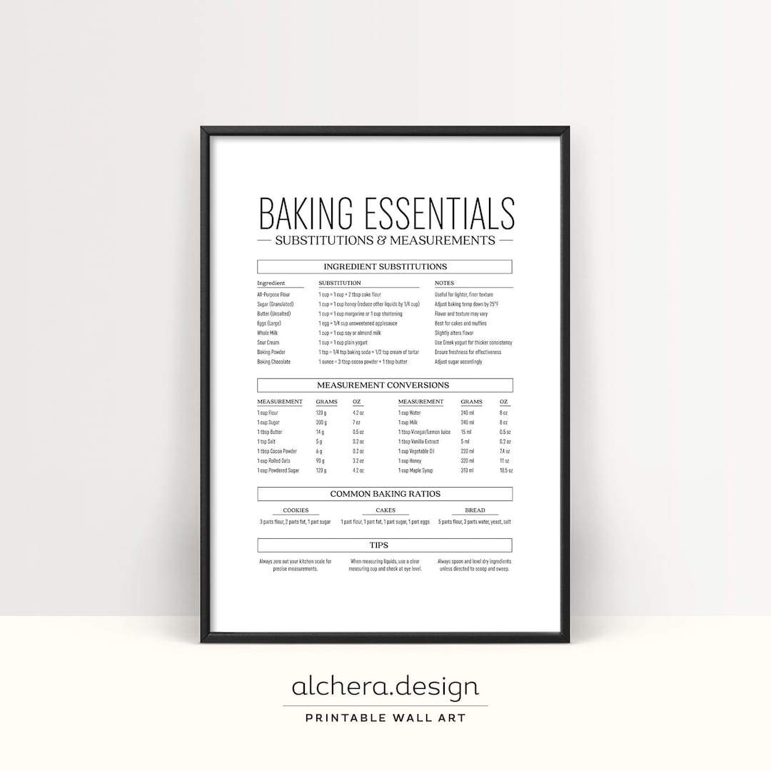 Kitchen Baking Conversions Chart, Baking Substitutions Guide (digital ...