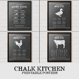 Kitchen Print, Kitchen Wall Art, Kitchen Decor, Cooking Chart, Kitchen ...