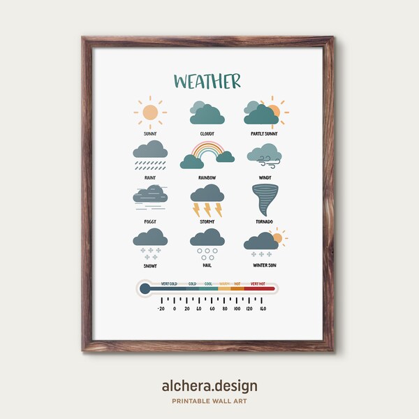 Weather Chart - Etsy