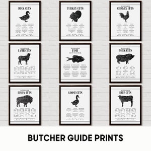 Venison Cuts Butcher Chart Poster, Hunting Print (digital Download) - Etsy