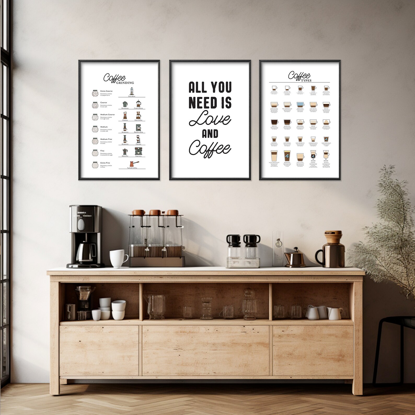 Coffee and Espresso Types Printable Poster (digital Download) - Etsy