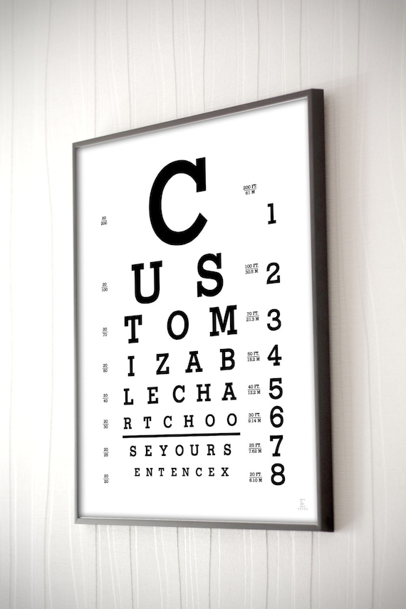 Eye Chart Letters From Left To Right: The Snellen Chart, Where Letters