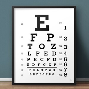 Snellen Eye Chart Print Lettering Typography Custom Eye Chart Baby ...