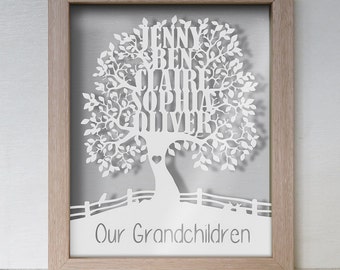 Heartstring Design Personalised Gift Shop by HeartstringDesign1