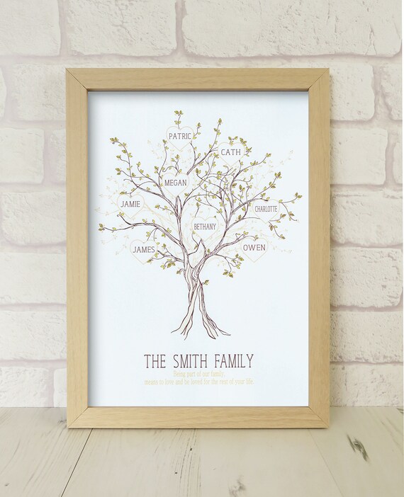 Cara Finney's Instagram, Twitter & Facebook on IDCrawl