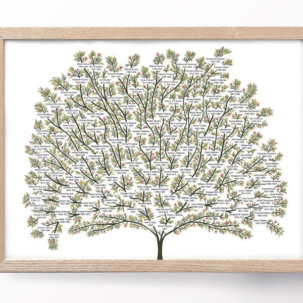 Family Tree 5 Generations - Etsy