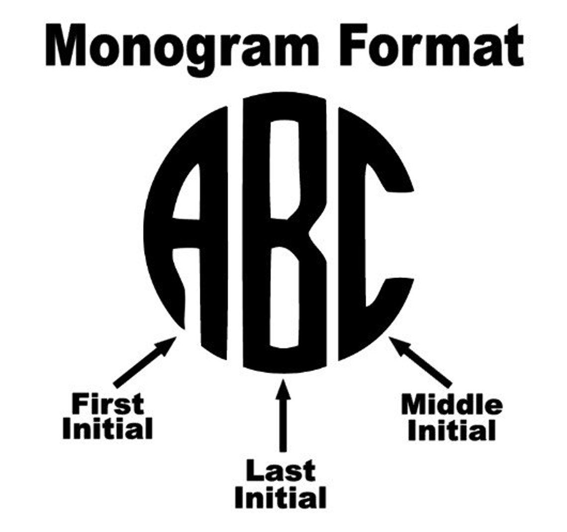 Set of Monogram Decals Set of 10 Fancy Circle Monograms - Etsy