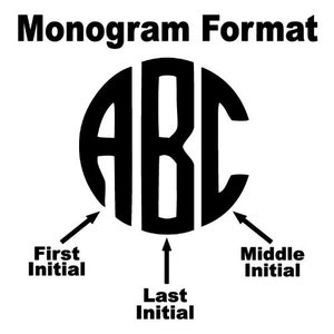 Set of Monogram Decals, Set of 10 Fancy Circle Monograms, Monogram ...