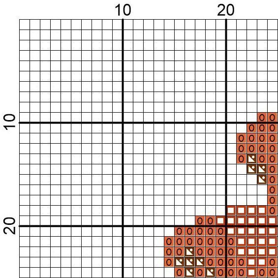 Beefsquatch Cross Stitch Pattern Gene Belcher Quotes | Etsy