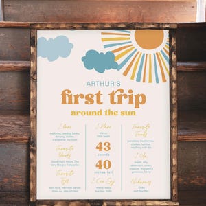 Editable Sun Birthday Bundle, Trip Around the Sun Birthday Bundle ...