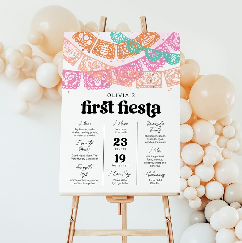 Editable Fiesta Milestone Poster, Girly First Fiesta Poster, First ...
