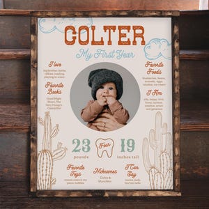 How the West Was One Bundle, Cowboy First Birthday Bundle, Boy's First ...