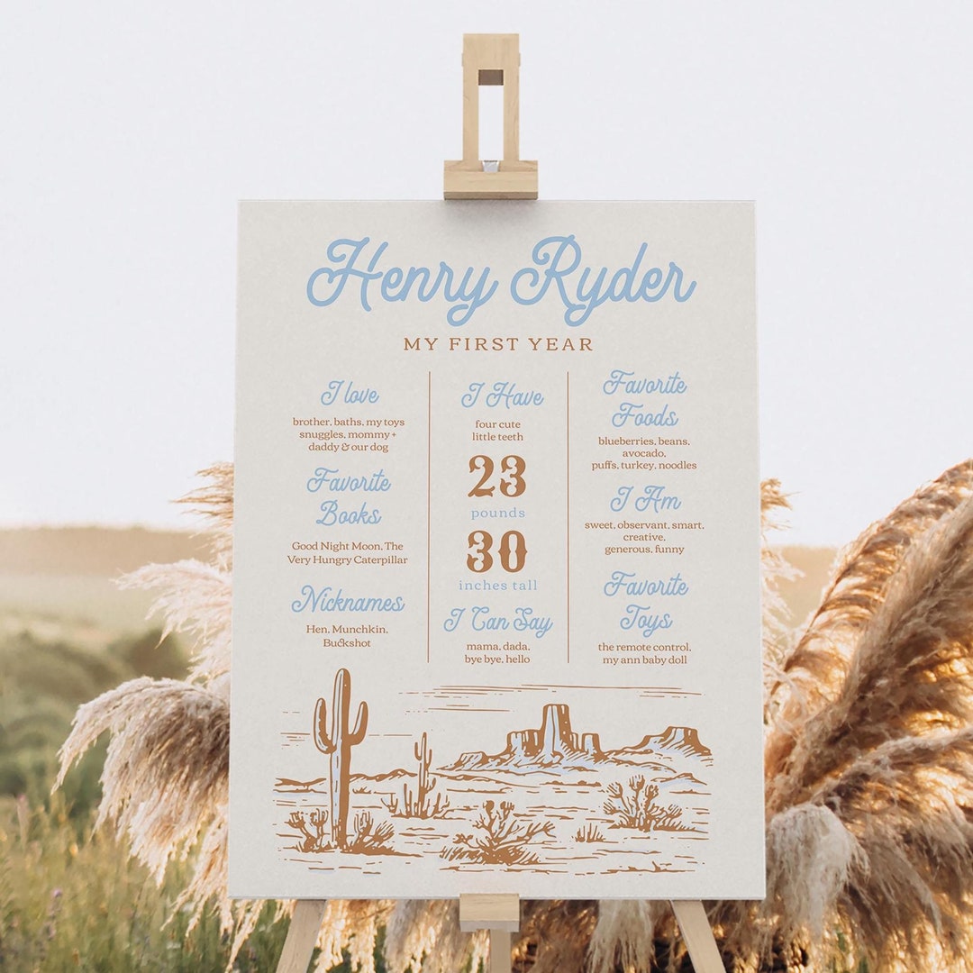 18x24 Rodeo Milestone Poster, Cowboy Birthday Milestone Poster, Cowboy ...