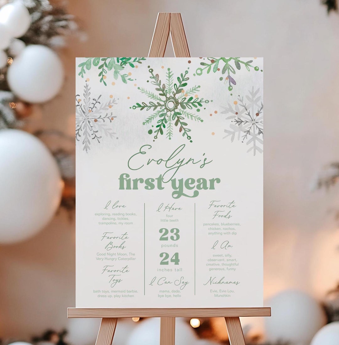 Editable Winter Onederland Milestone Poster, Green Winter Birthday Sign ...