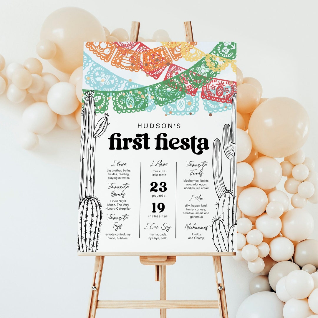 Cactus Fiesta Milestone Poster, Editable First Fiesta Poster, First ...