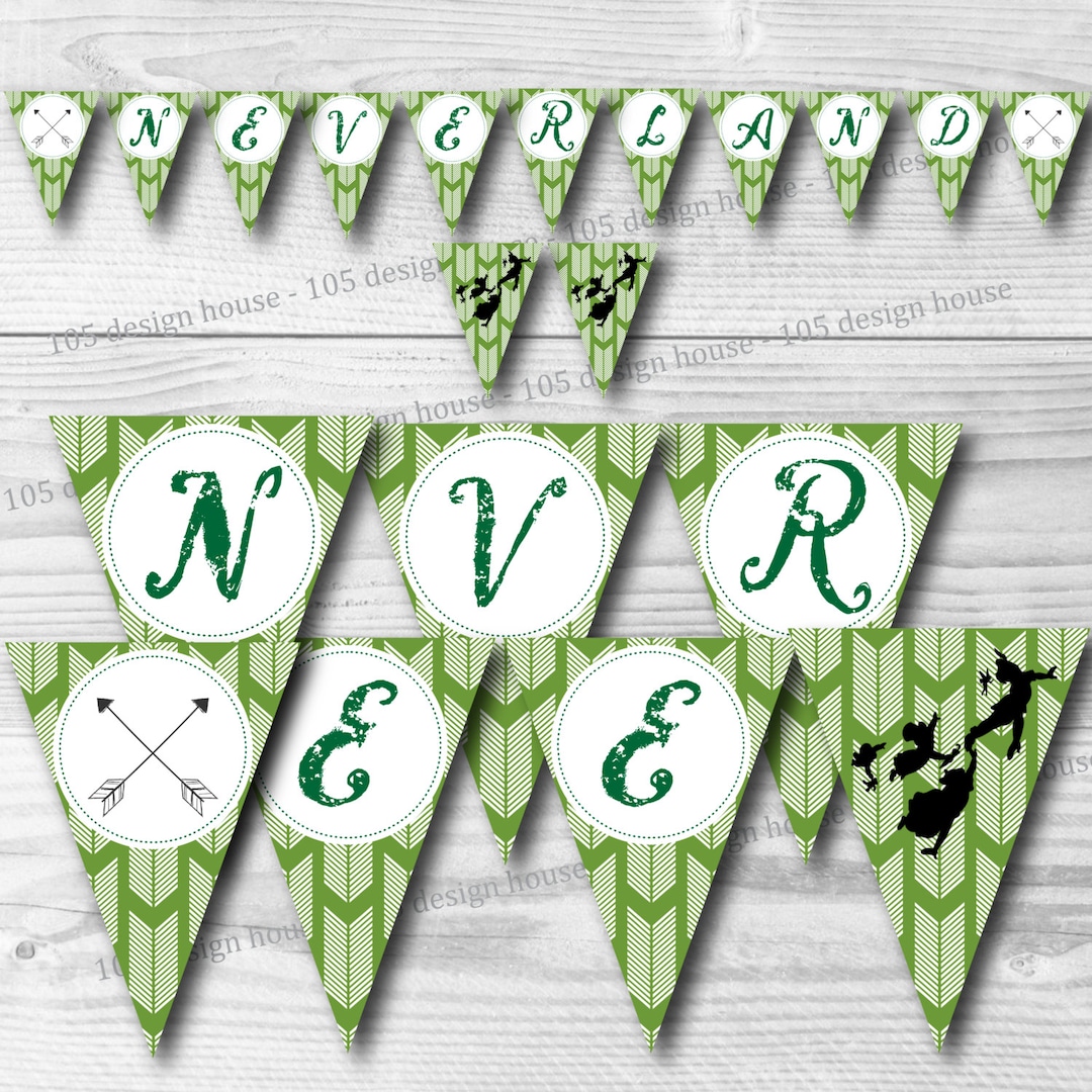 Neverland Banner INSTANT DOWNLOAD- Printable Peter Pan Inspired ...
