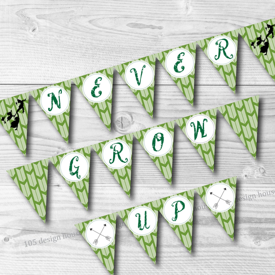 Never Grow up Banner INSTANT DOWNLOAD- Printable Peter Pan Inspired ...