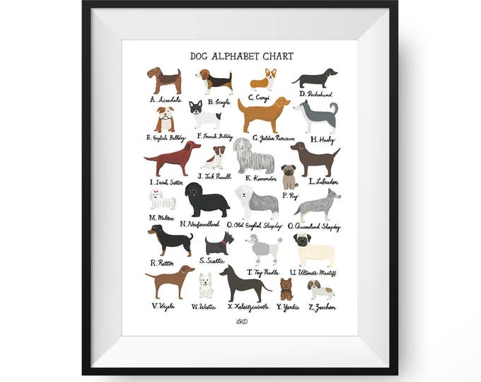 Dog Alphabet Chart Poster 18x24 - Etsy