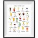 Drinks Alphabet Chart - Etsy