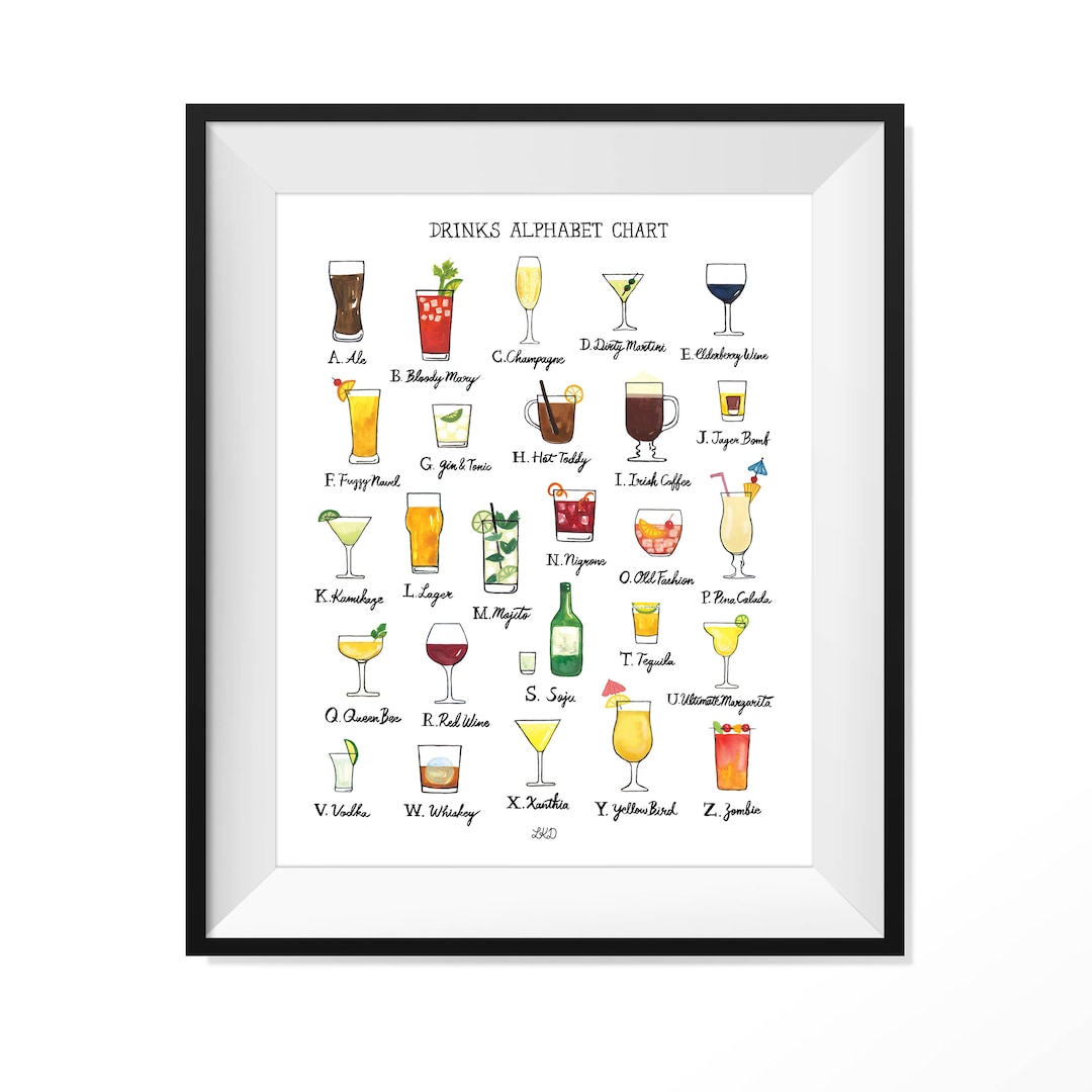 Drinks Alphabet Chart - Etsy