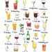 Drinks Alphabet Chart - Etsy