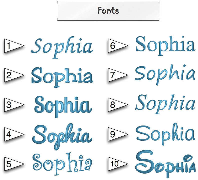 Baby Blanket Embroidered With Name and Date / BLUE With - Etsy