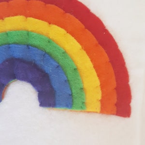 Rainbow Mini Banner, Rainbow Pennant, Nursery, Playroom, Rainbow Decor ...