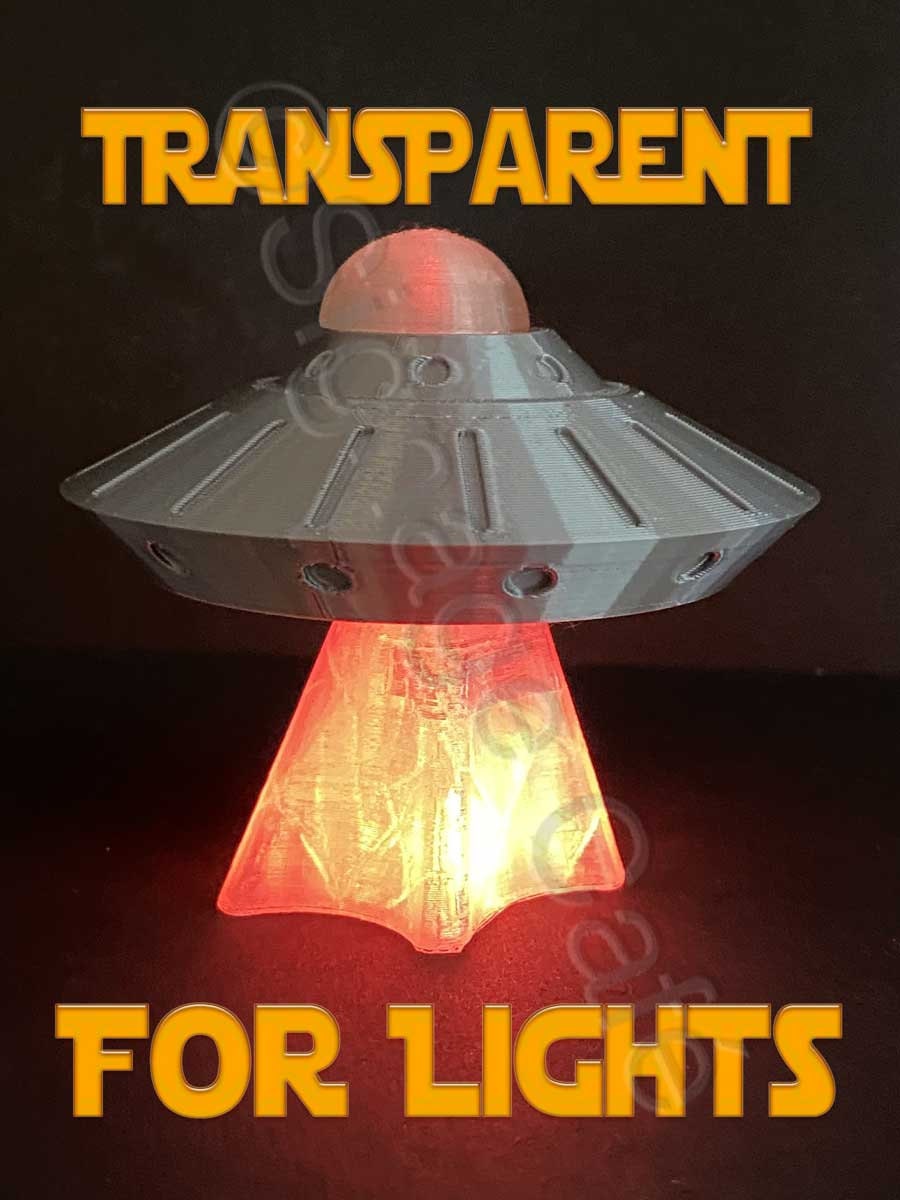 3D UFO Kit HO Scale Train Scenery Diorama. Use the Tripod - Etsy