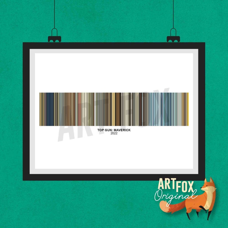 Top Gun Maverick Film Colour Palette - Etsy
