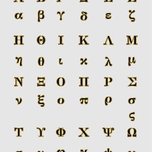 Greek Alphabet SVG Cut Files, Layered Cutting Font in Svg Dxf Eps for ...